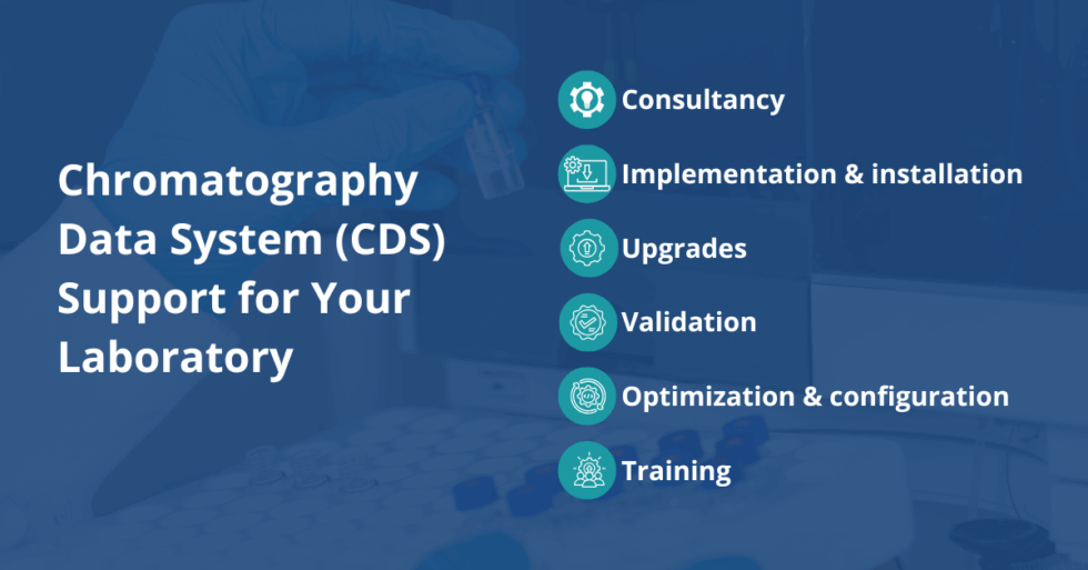 Chromatography Data System - CDS - Westbourne